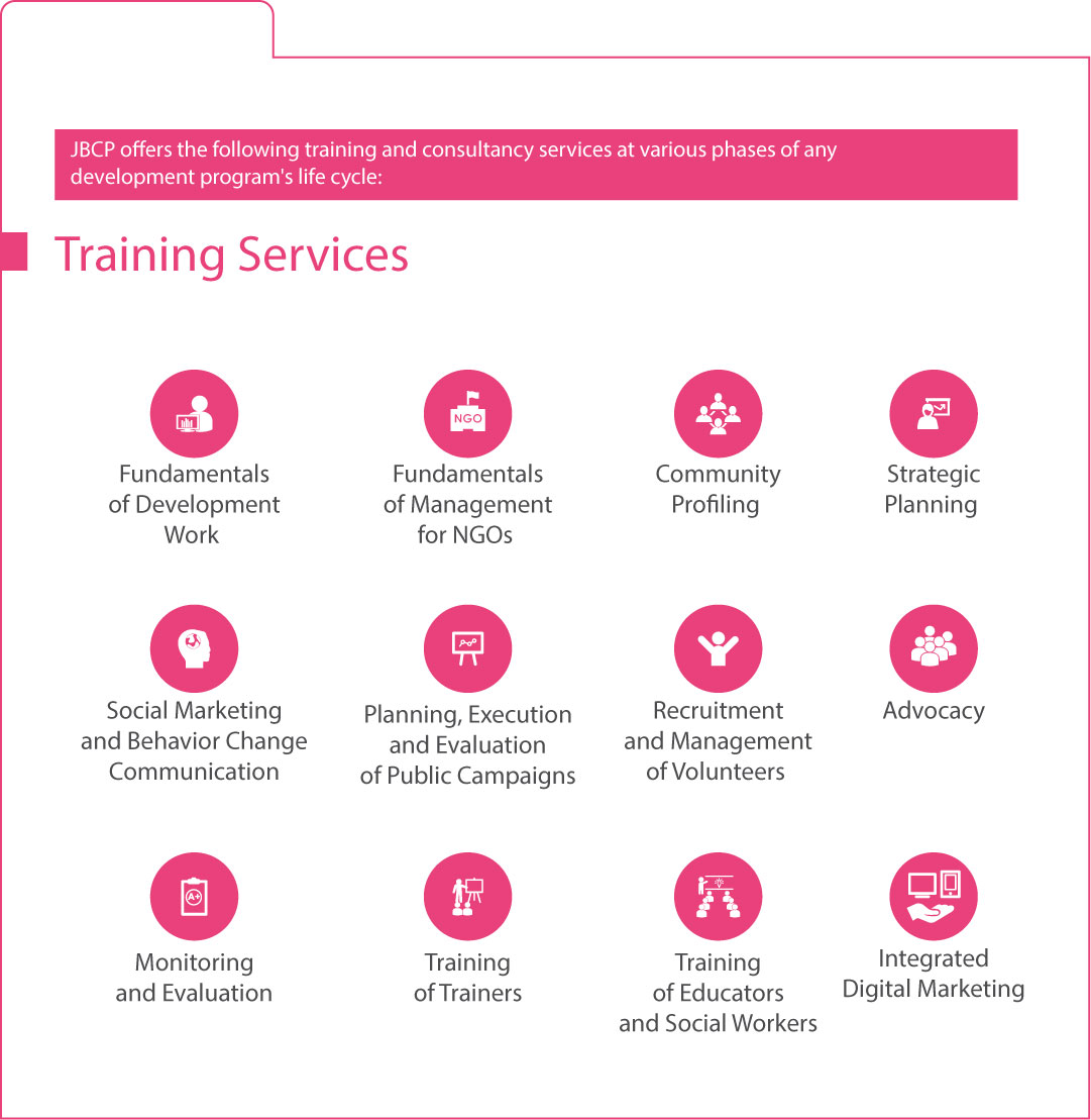 TRAINING AND CAPACITY BUILDING SERVICES | Jordan Breast Cancer Program